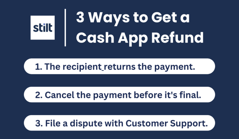 THIS is how to easily get a Cash App refund [2024]