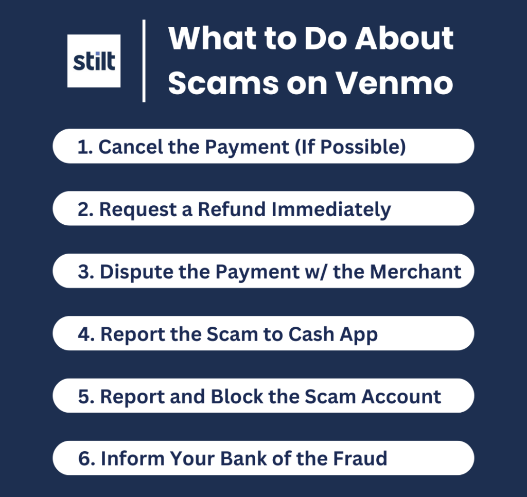 THIS is how to easily get a Cash App refund [2024]