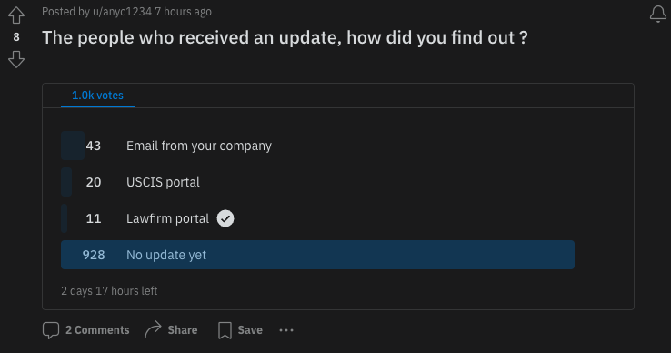 H1B 2025 Lottery Results: Selection Notices Arriving (3/30/24)