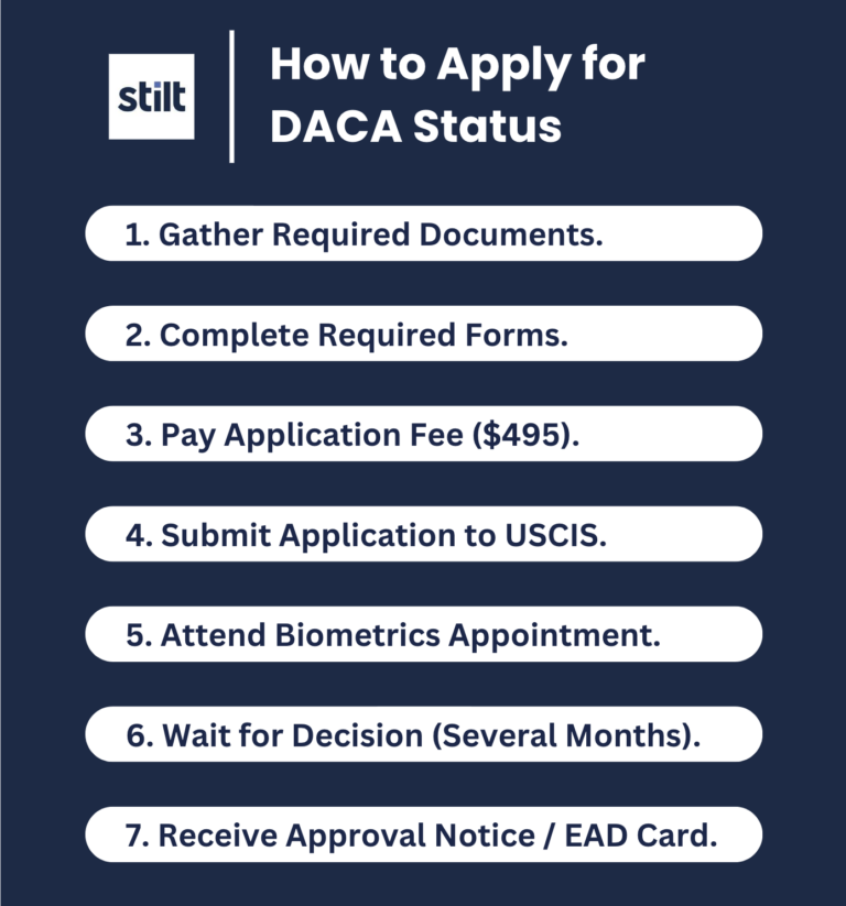 How to Apply for DACA: A Step-by-Step Guide [2024]