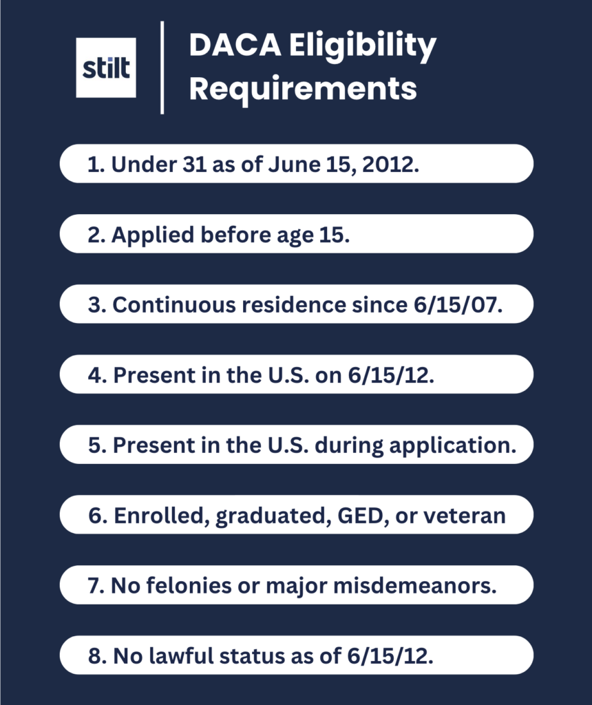 THESE are the DACA requirements for Dreamers in the U.S. [2024]