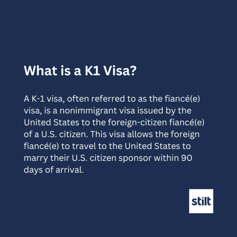 K1 Visas Explained: Eligibility, Application, and Processing Time [2024]