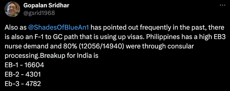 The EB-3 Visa Explained [2024]